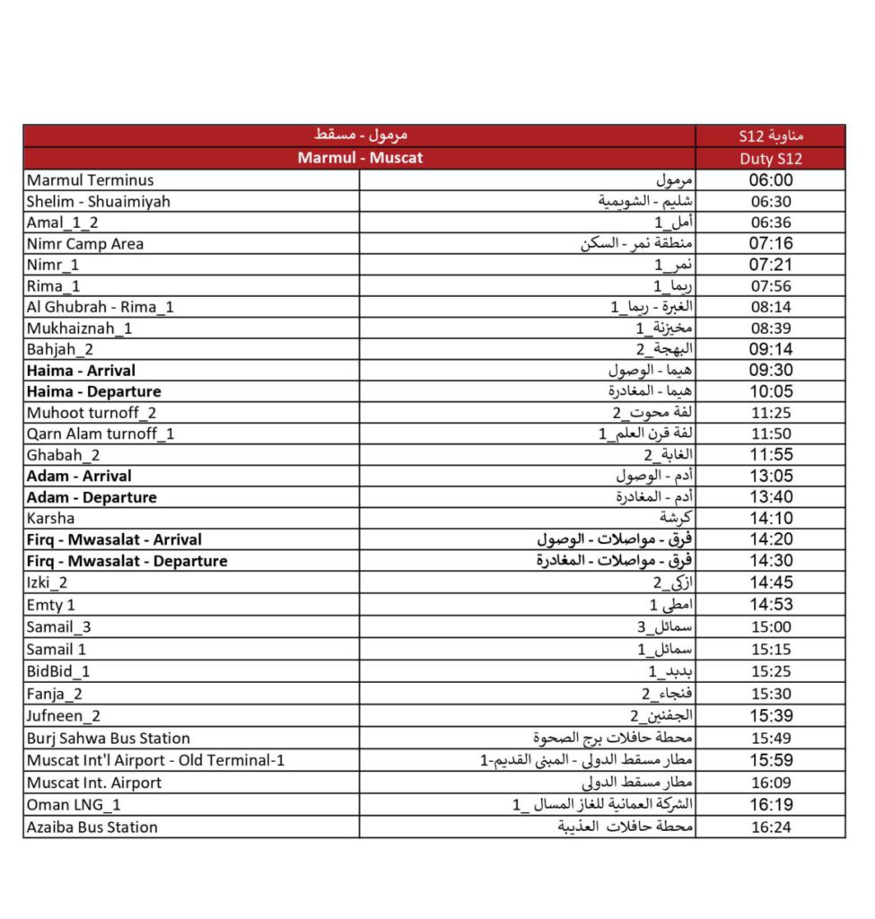 Oman Bus Route 101: From Muscat to Marmul Timetables, Maps, Stops ...