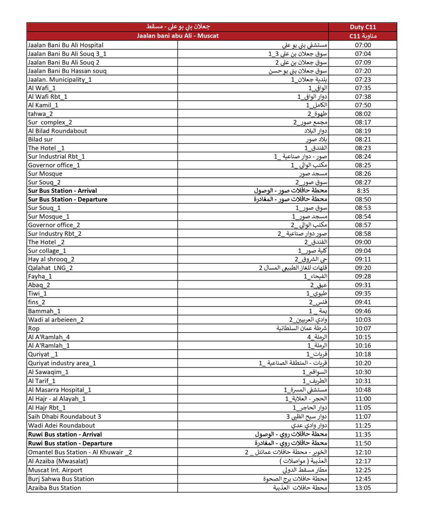 Muscat InterCity Bus Route 36 From Jalan Bani Bu ali To Muscat