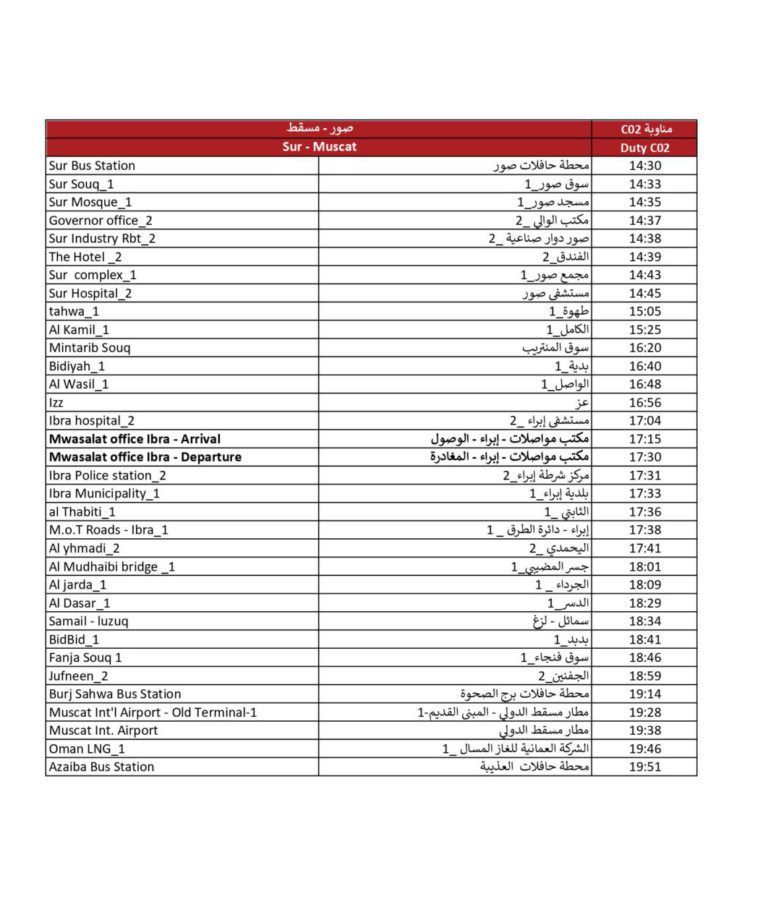 Oman Bus Route 55: From Muscat to Sur Timetable, Route Maps, Stops ...