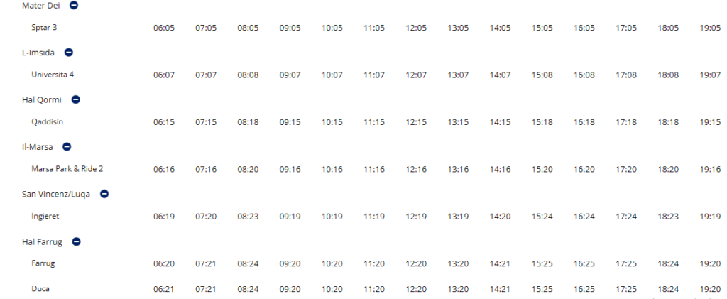 Route 117: Mainline Routes from Mqabba to Mater Dei Hospital and ...