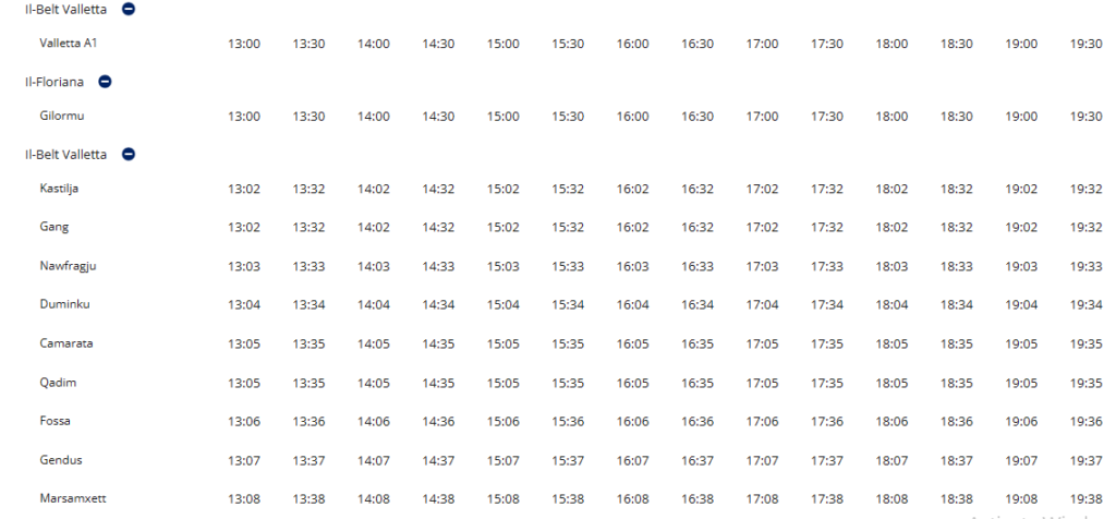 Route 133: Mainline Routes from Valletta to Valletta and Viceversa in ...