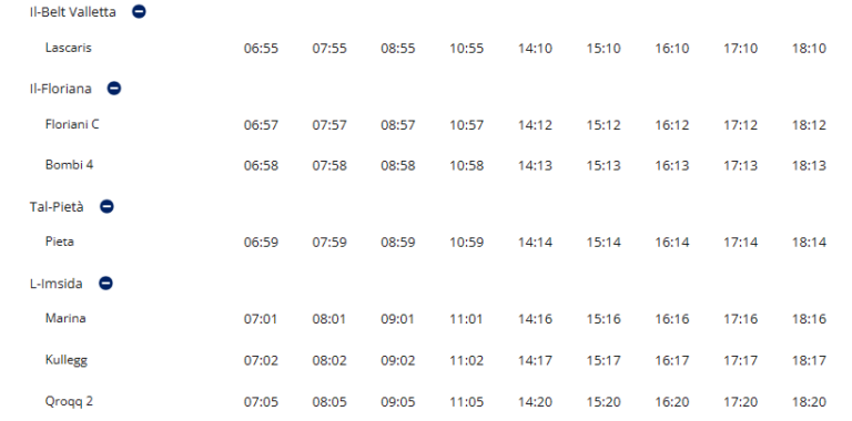 Route 300: Valletta Ferry Routes from Mater Dei Hospital to Valletta ...