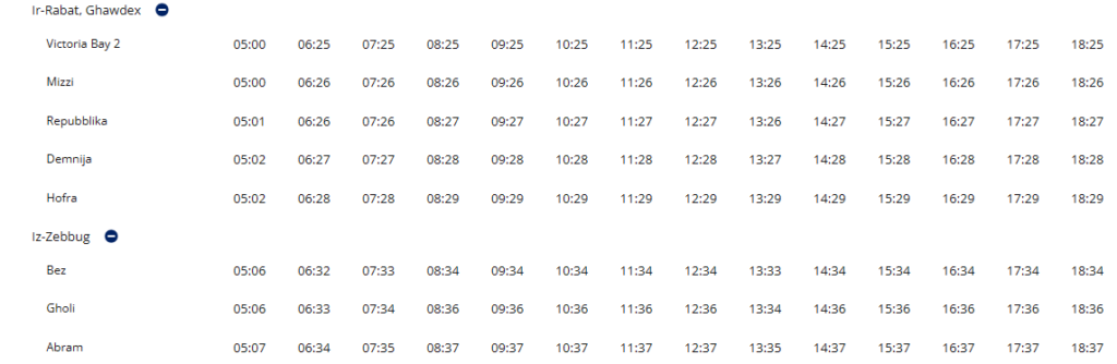 Route 309: Gozo from Victoria(Ir-Rabat) to Iz-Zebbug and Viceversa in ...