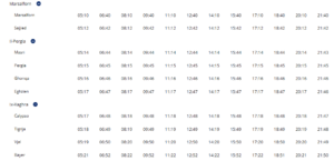 Route 322: Gozo from L-Imgarr to Marsalforn and Viceversa in Malta ...