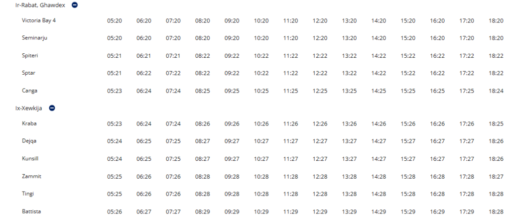 Route 323: Gozo from Victoria(Ir-Rabat) to Victoria(Ir-Rabat) and ...