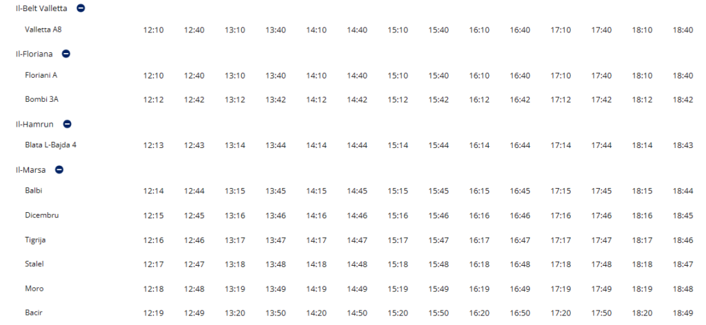 Route 84: Mainline Routes from Valletta to Zejtun and Viceversa in ...