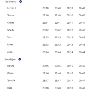 Route 322: Gozo from L-Imgarr to Marsalforn and Viceversa in Malta ...