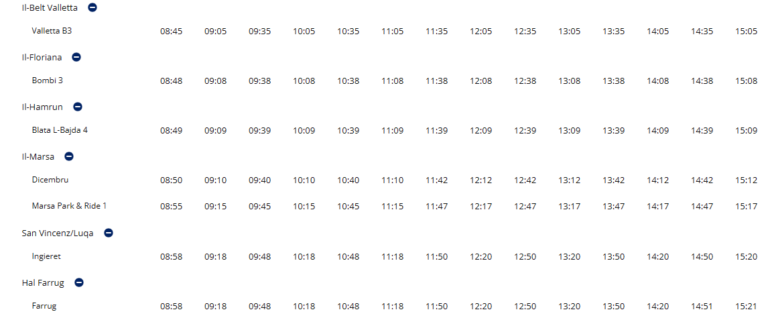 Route X4: Mainline / Airport Routes from Valletta to Birzebbuga and ...