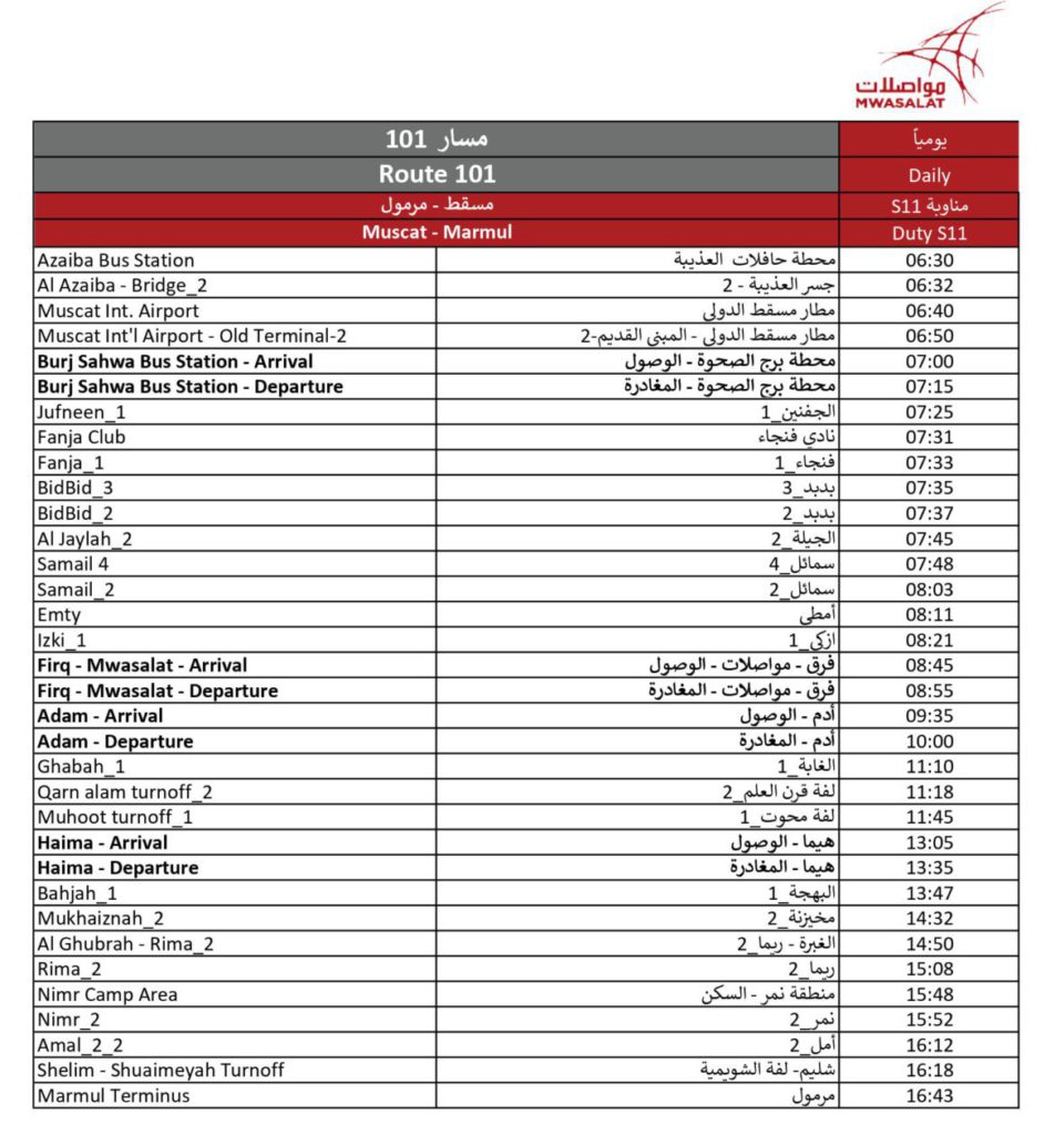 Oman Bus Route 101: From Muscat to Marmul Timetables, Maps, Stops ...
