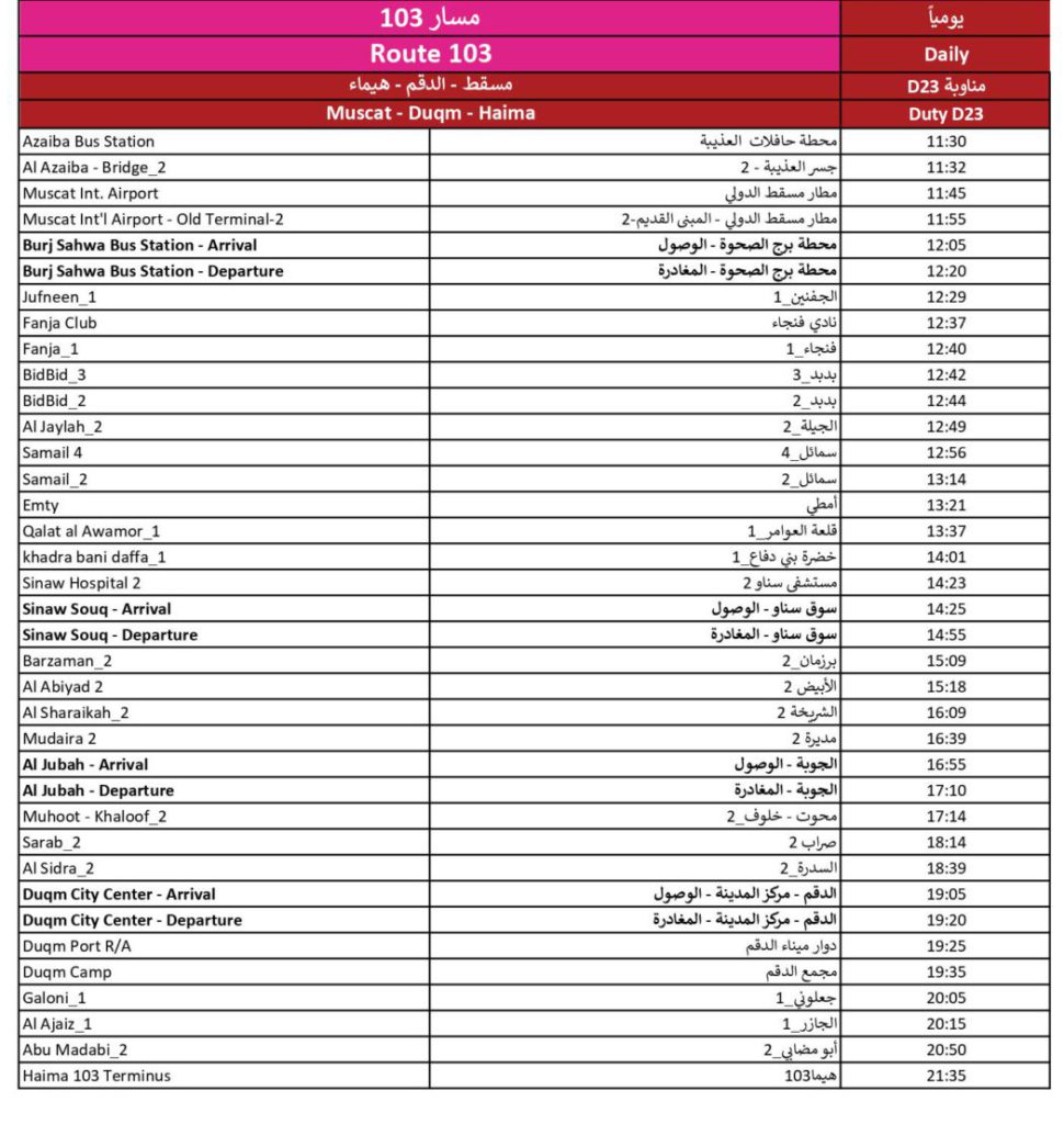 Oman Bus Route 103: From Haima - Duqm to Muscat Timetables, Route Maps ...
