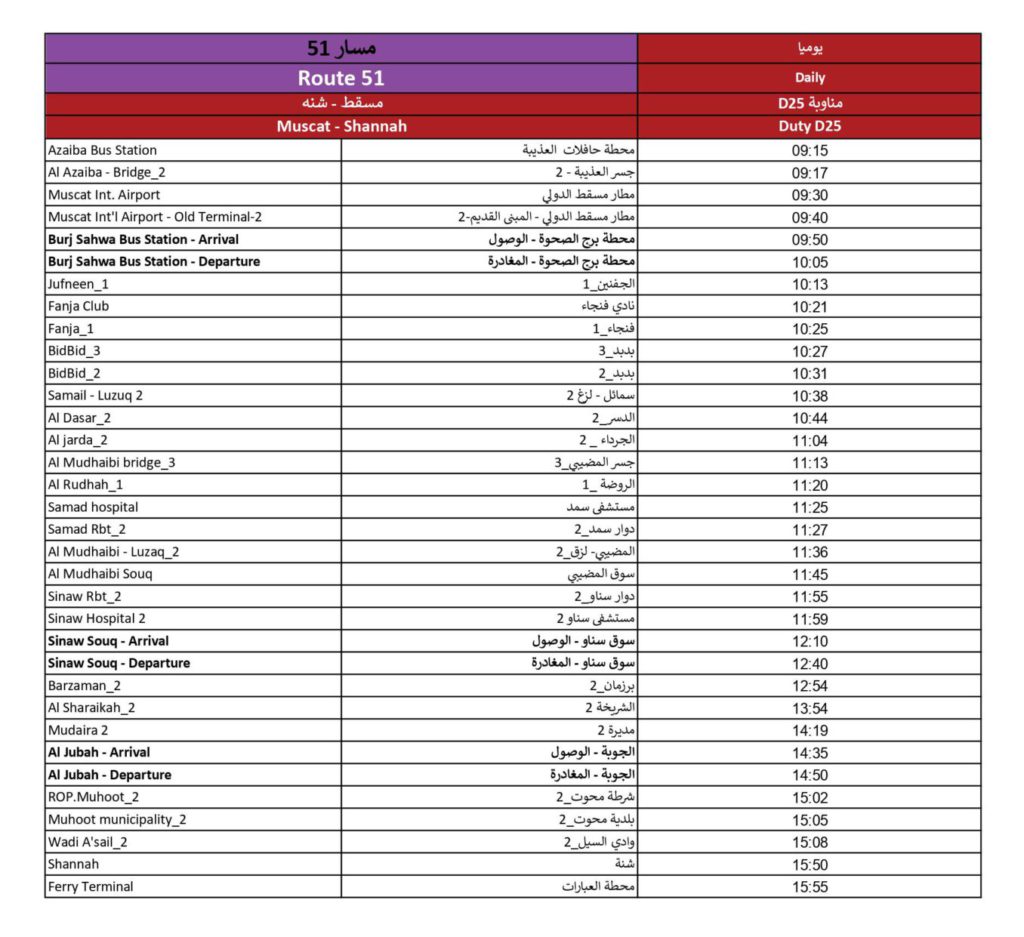 Oman Bus Route 51: From Shannah to Masirah - Muscat Timetables, Route ...