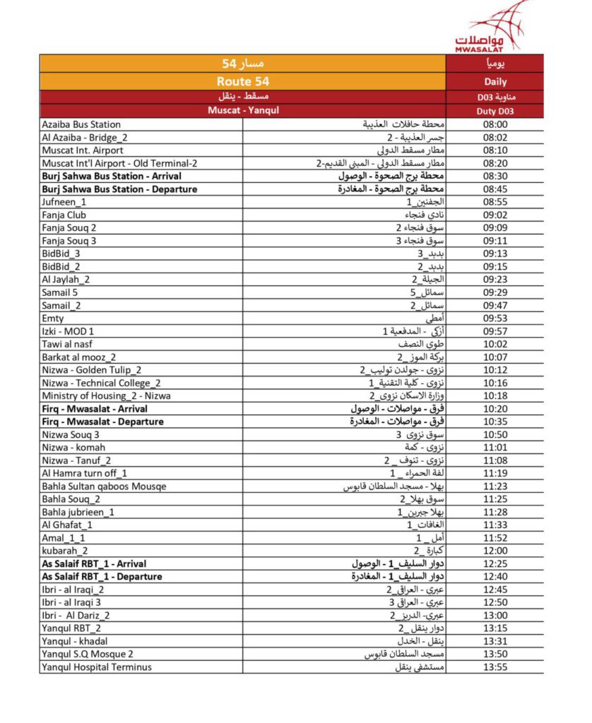 Oman Bus Route 54: From Yanqul to Muscat Timetable, Route Maps, Stops ...