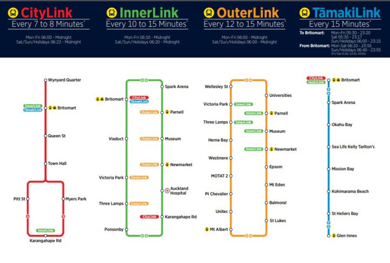 New Zealand TRC - Citylink School Buses Orbiter 52 Timetable, Route ...