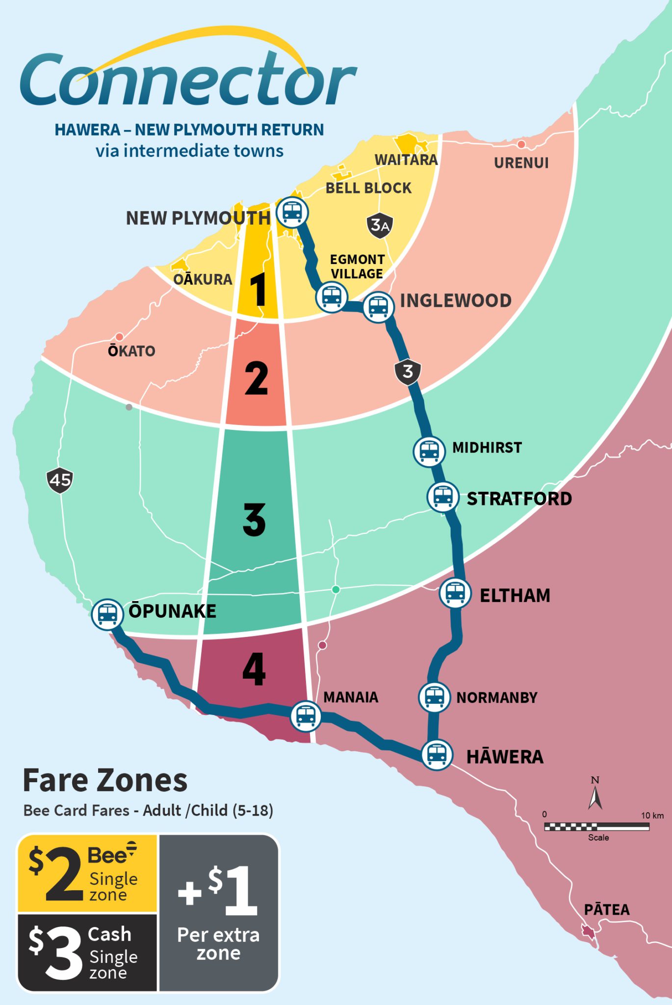 New Zealand TRC - Southlink Regional Buses Hawera-NP Connector ...