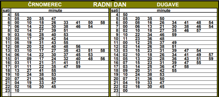 ZET Bus Route 109: Daily Lines runs from Črnomerec to Dugave Timetables ...
