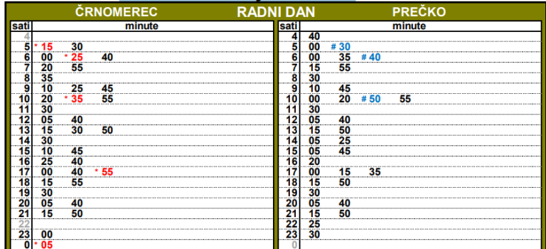 ZET Bus Route 120: Daily Lines runs from Črnomerec to Gajnice to Prečko ...