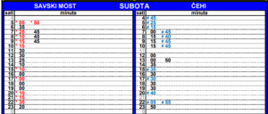 ZET Bus Route 133: Daily Lines runs from Savski most to Čehi Timetables ...