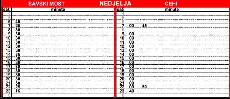 ZET Bus Route 133: Daily Lines runs from Savski most to Čehi Timetables ...