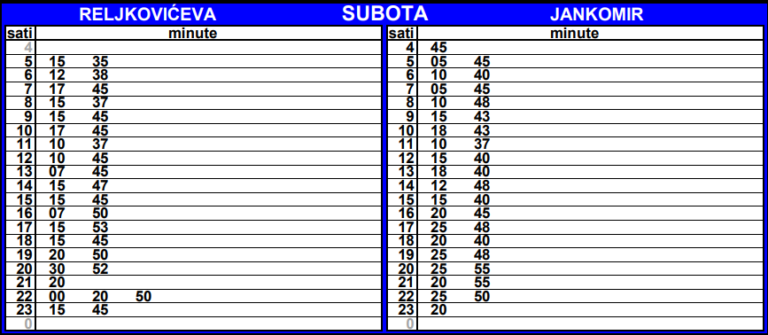 ZET Bus Route 146: Daily Lines runs from Reljkovićeva to Jankomir ...