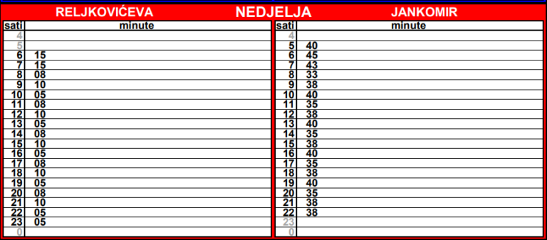 ZET Bus Route 146: Daily Lines runs from Reljkovićeva to Jankomir ...