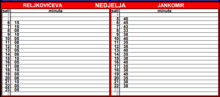 ZET Bus Route 146: Daily Lines runs from Reljkovićeva to Jankomir ...