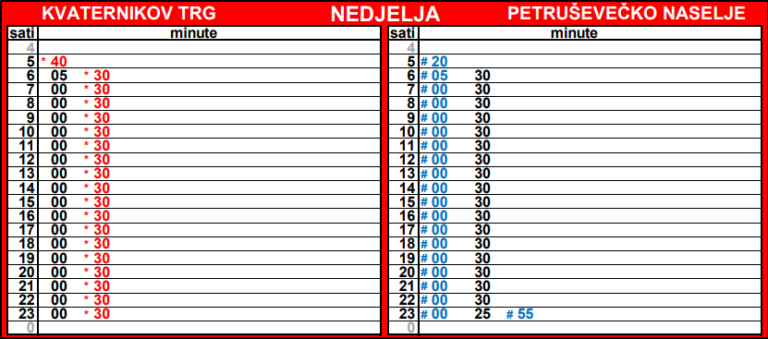 ZET Bus Route 217: Daily Lines runs from Kvaternikov trg toPetruševečko ...