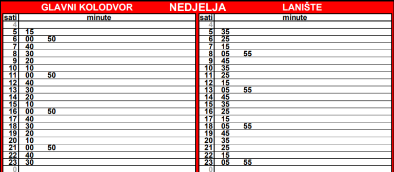 ZET Bus Route 234: Daily Lines runs from Glavni kolodvor to Lanište ...
