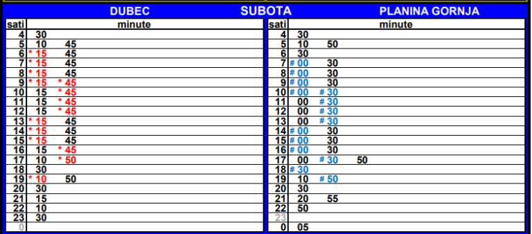 ZET Bus Route 263: Daily Lines runs from Dubec to Planina Gornja ...