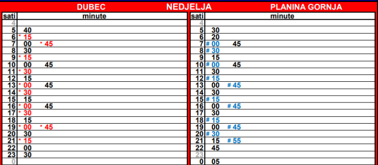 ZET Bus Route 263: Daily Lines runs from Dubec to Planina Gornja ...