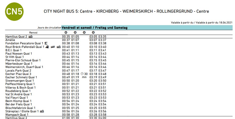 Luxembourg Mobiliteit City Night Bus Line No: CN5 from Centre to ...