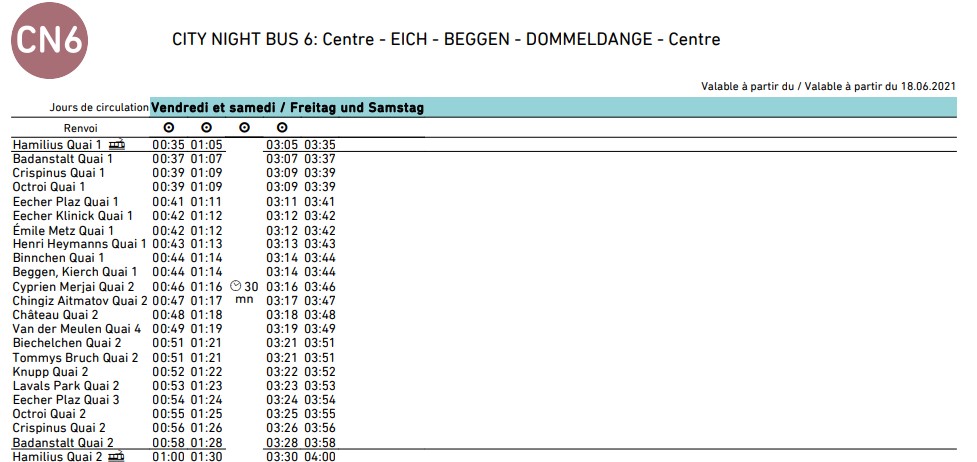 Luxembourg Mobiliteit City Night Bus Line No: CN6 from Centre to ...