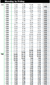 Adelaide Bus Route No: 174 (Eastern Routes) runs from Paradise ...