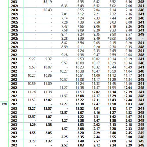 Adelaide Bus Route No: 174 (Eastern Routes) runs from Paradise ...