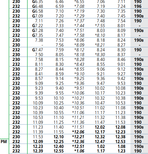 Adelaide Bus Route No: 503 (O-Bahn City Routes) runs from Tea Tree ...