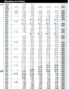 Adelaide Bus Route No: 252A operates Port Adelaide to Armada Arndale ...