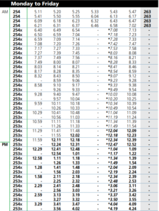 Adelaide Bus Route No: 253 (City Buses(Western Routes)) runs from ...
