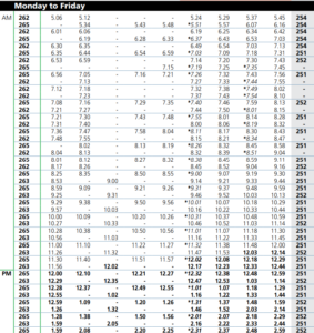 Adelaide Bus Route No: 265 (City Routes(Southern Routes)) runs from ...