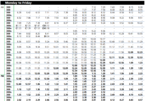 Adelaide Bus Route No: 300 (Cross Town Connector Services) runs from ...