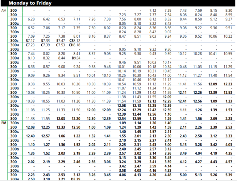 Adelaide Bus Route No: 300G (Cross Town Connector Services) runs from ...