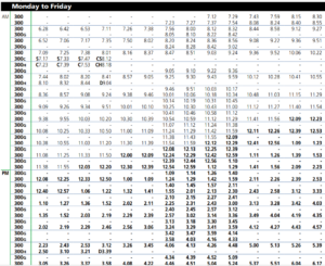 Adelaide Bus Route No: 300U (Cross Town Connector Services) runs from ...