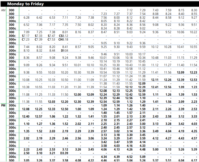 Adelaide Bus Route No: 300U (Cross Town Connector Services) runs from ...