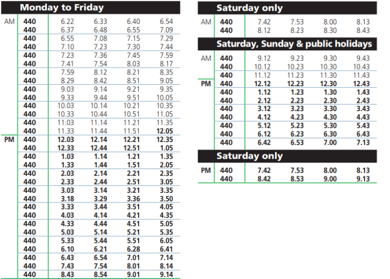 Adelaide Bus Route No: 442 (Northern Feeder Services) runs from ...