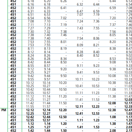 Adelaide Bus Route No: 808 (Murray Bridge Buses) runs from Mount Barker ...