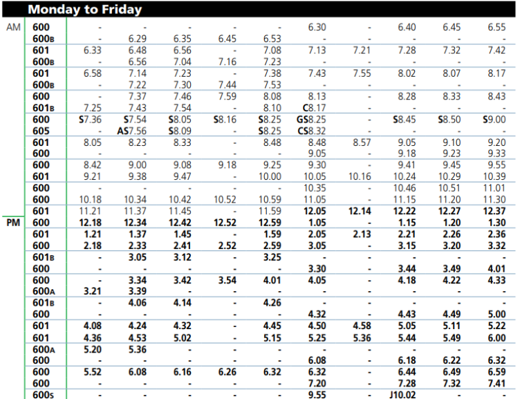 Adelaide Bus Route No: 600 (Feeder Routes) runs from Aberfoyle Park to ...