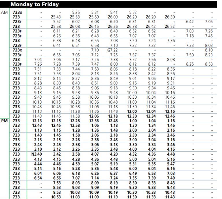 Adelaide Bus Route No: 723X (City Routes(Southern Routes)) runs from ...
