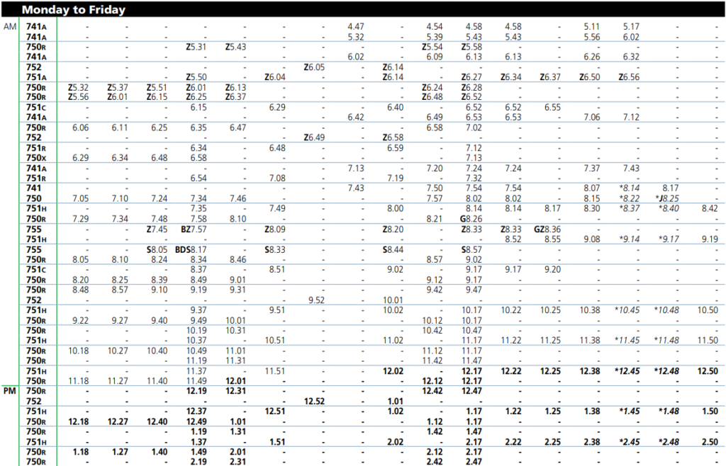 Adelaide Bus Route No: 755 (Feeder Routes) runs from Willunga High ...