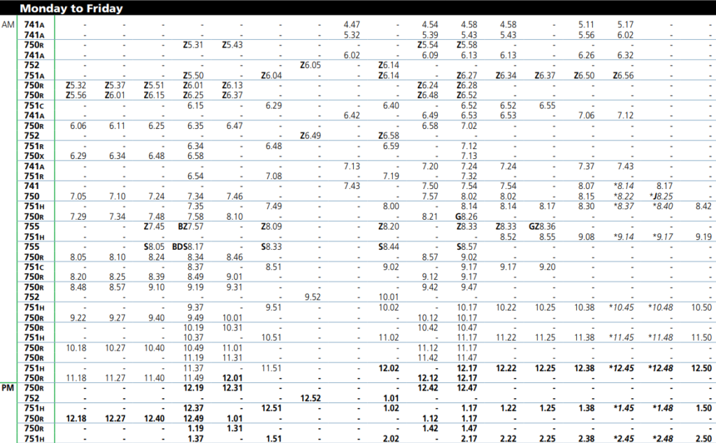 Adelaide Bus Route No: 756 (Feeder Routes) runs from Seaford to Port ...