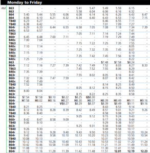 Adelaide Bus Route No: 864 (City Buses(Adelaide Hills Buses)) runs from ...