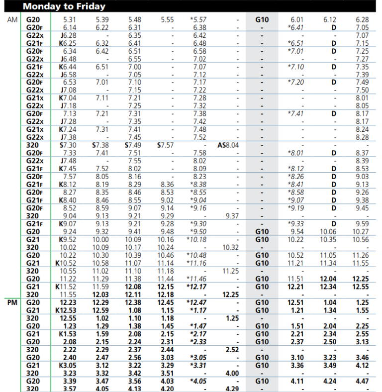 Adelaide Bus Route No: G22X (City Routes(Southern Routes)) runs from ...