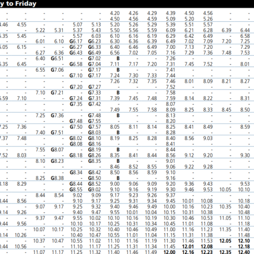 Adelaide Bus Route No: 681 (Feeder Routes) runs from Flinders ...